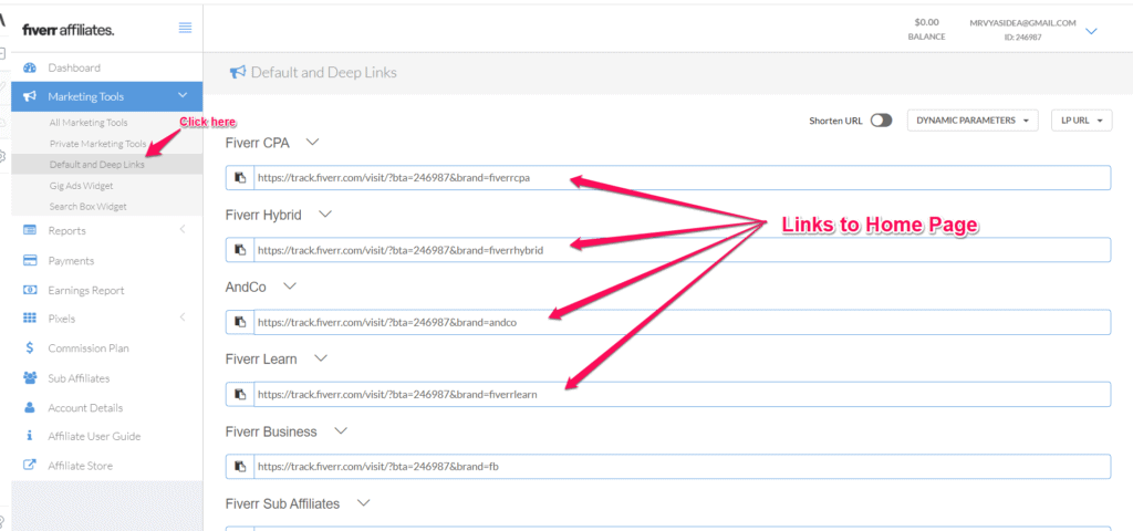 Fiverr Affiliate Program for Beginner with $15-$150 Commission, How it ...